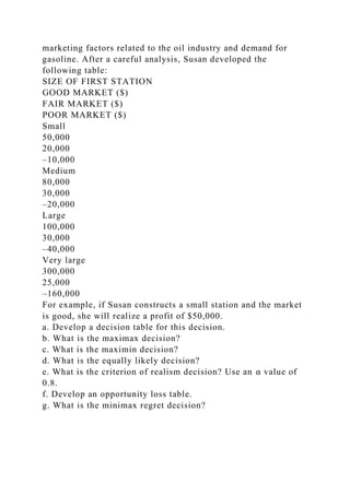 1.CPT code 29876 stands for a major synovectomy that is carried ou.docx ...