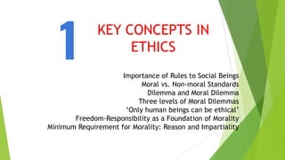 1.-Introduction-to-Ethics-Review.pptx