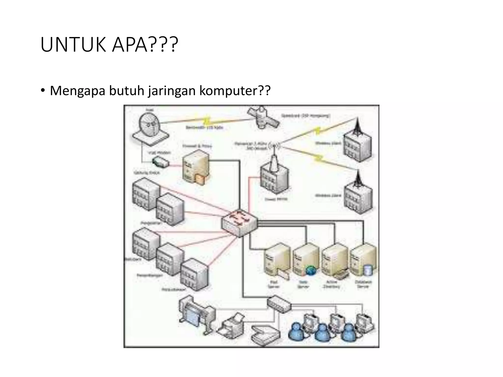 1. Network Fundamental.pptx