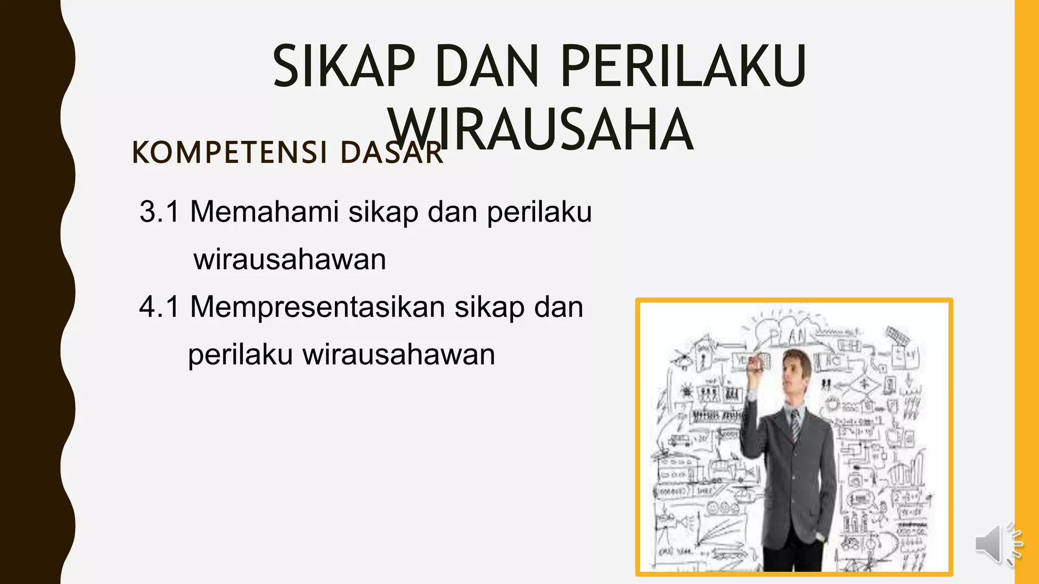 1. SIKAP DAN PERILAKU WIRAUSAHAWAN.pptx