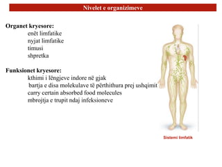 1. hyrje në anatomi dhe fiziologji.ppt