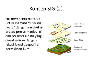 1.Pengantar Geodesi.ppt
