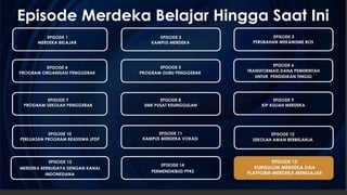 Kurikulum Merdeka Belajar | PPTX