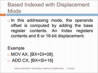 1.ADDRESSING MODES OF 8086.ppt
