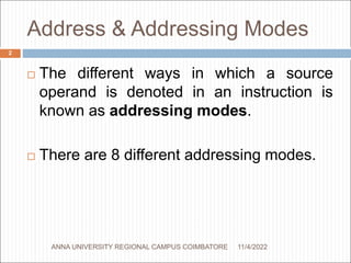 1.ADDRESSING MODES OF 8086.ppt
