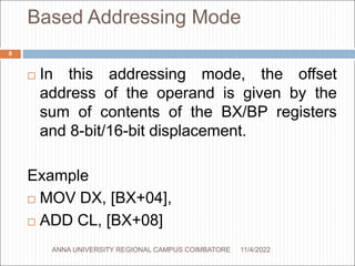 1.ADDRESSING MODES OF 8086.ppt