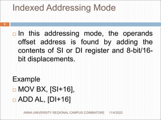 1.ADDRESSING MODES OF 8086.ppt