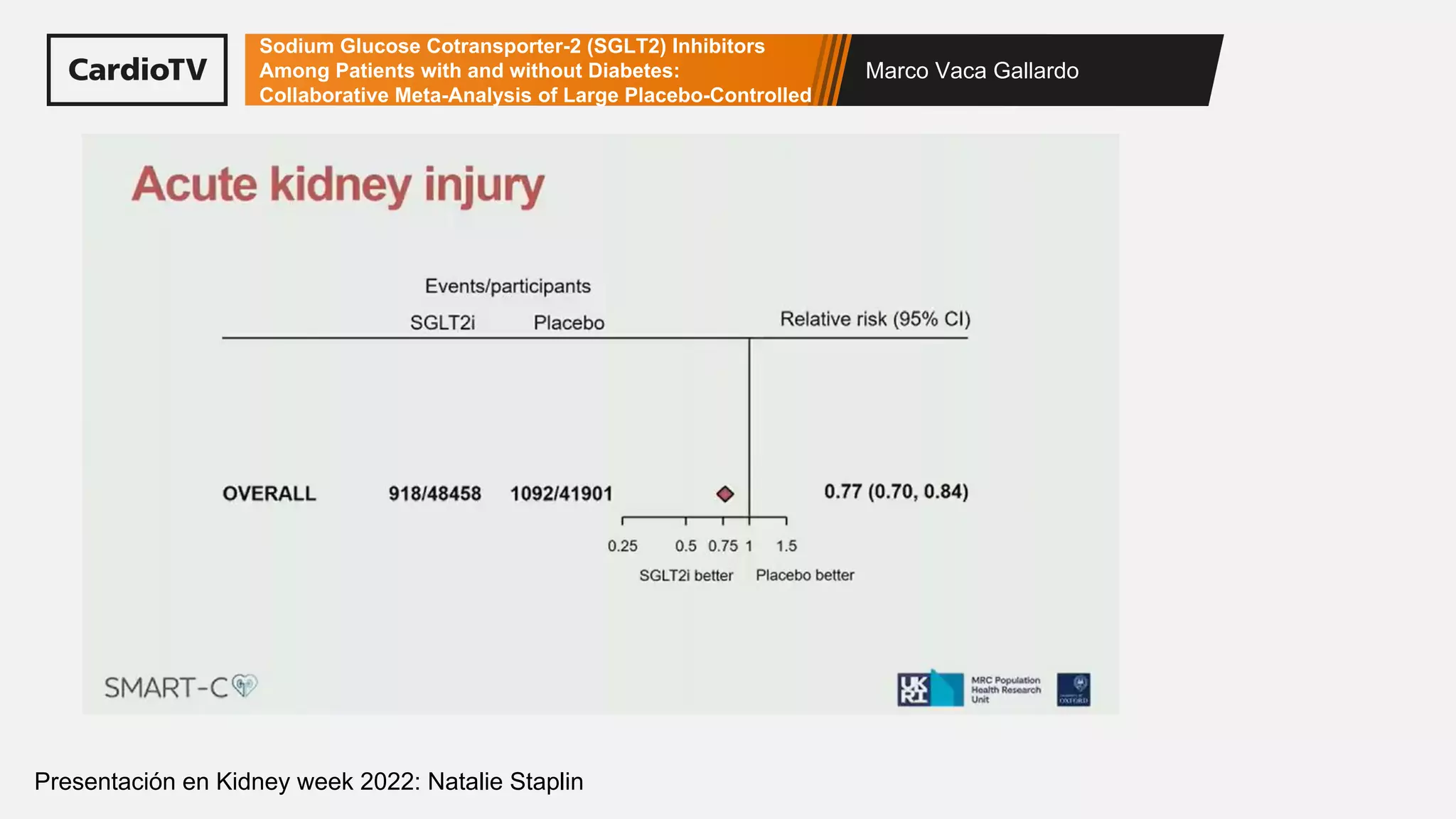Metaanálisis iSGLT2 en pacientes con y sin diabetes | PDF