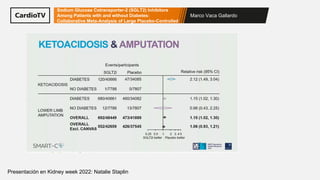 Metaanálisis iSGLT2 en pacientes con y sin diabetes | PDF
