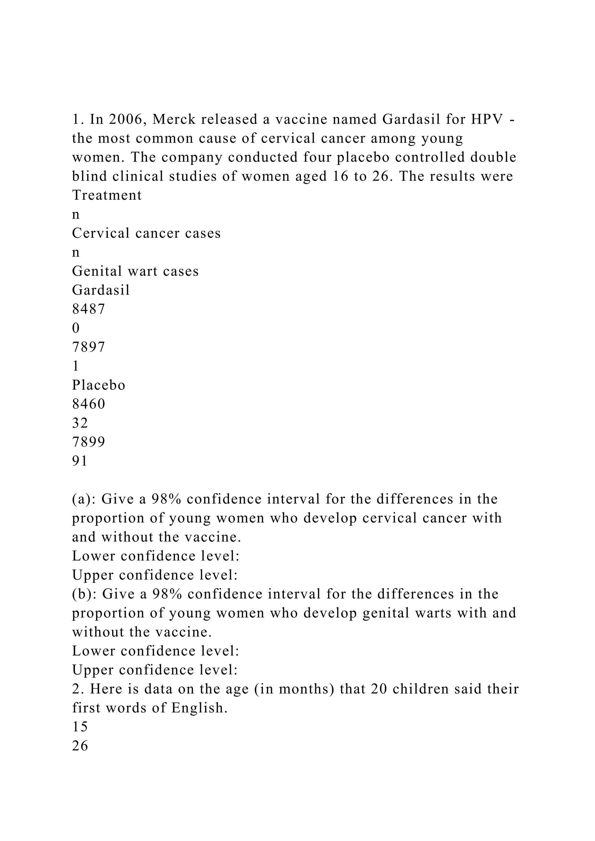1. In 2006, Merck released a vaccine named Gardasil for HPV - the .docx