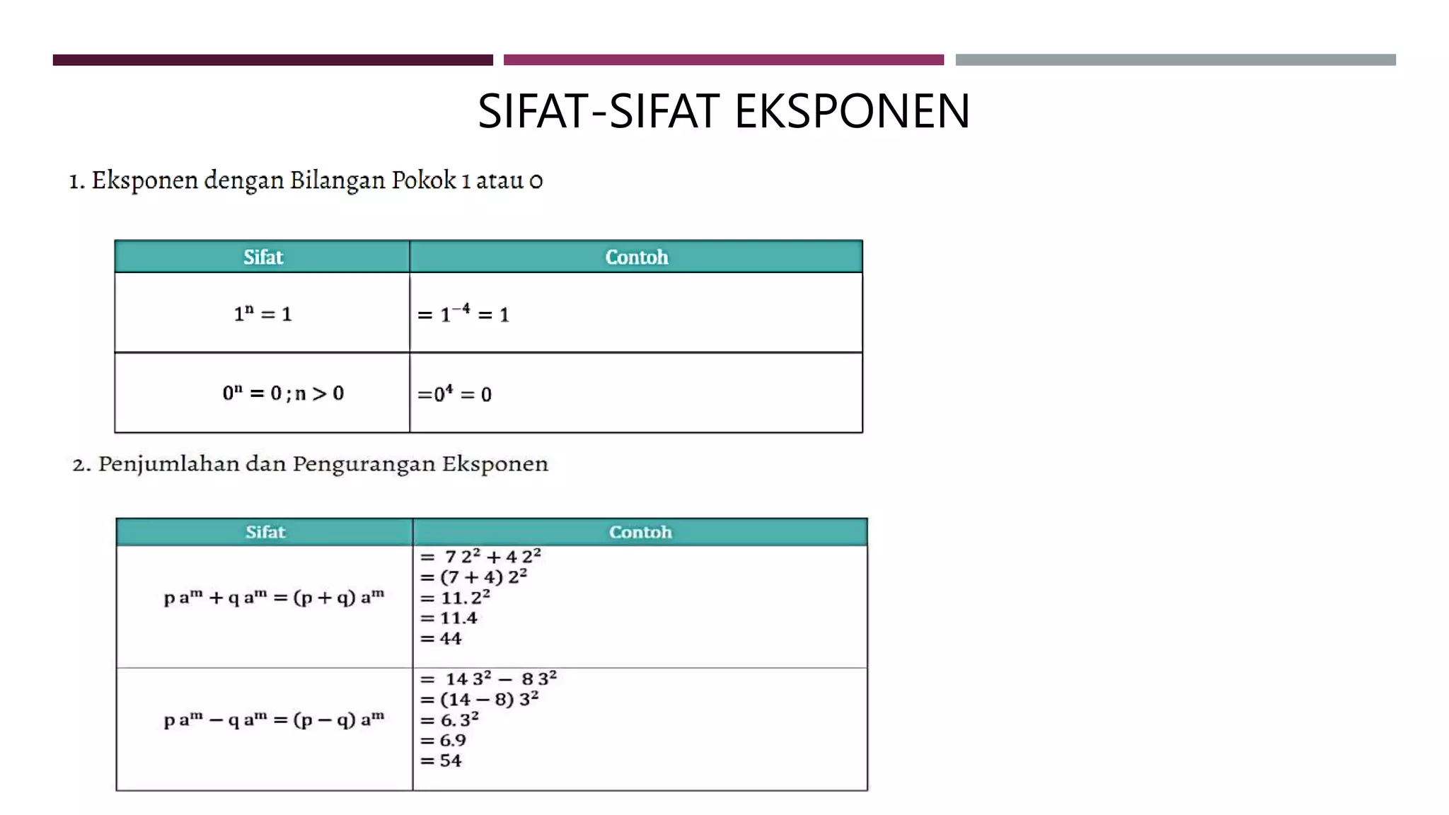 1. EKSPONEN BAGIAN 1.pptx