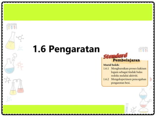 1.6 Pengaratan Besi.pdf