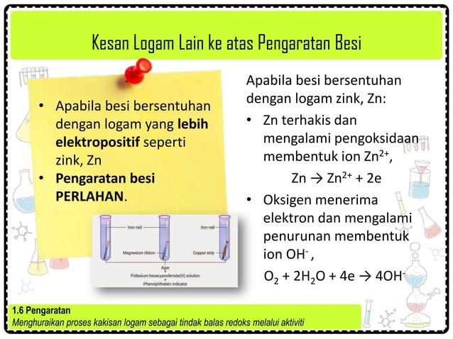 1.6 Pengaratan Besi.pdf