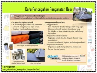 1.6 Pengaratan Besi.pdf