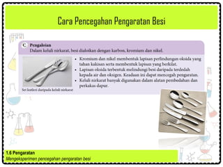 1.6 Pengaratan Besi.pdf