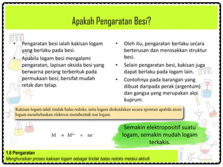 1.6 Pengaratan Besi.pdf