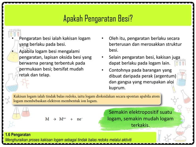 1.6 Pengaratan Besi.pdf