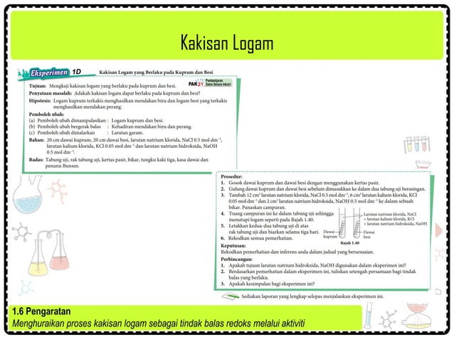 1.6 Pengaratan Besi.pdf