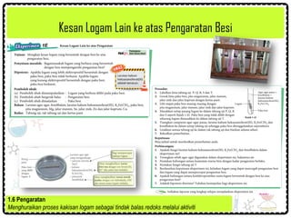 1.6 Pengaratan Besi.pdf