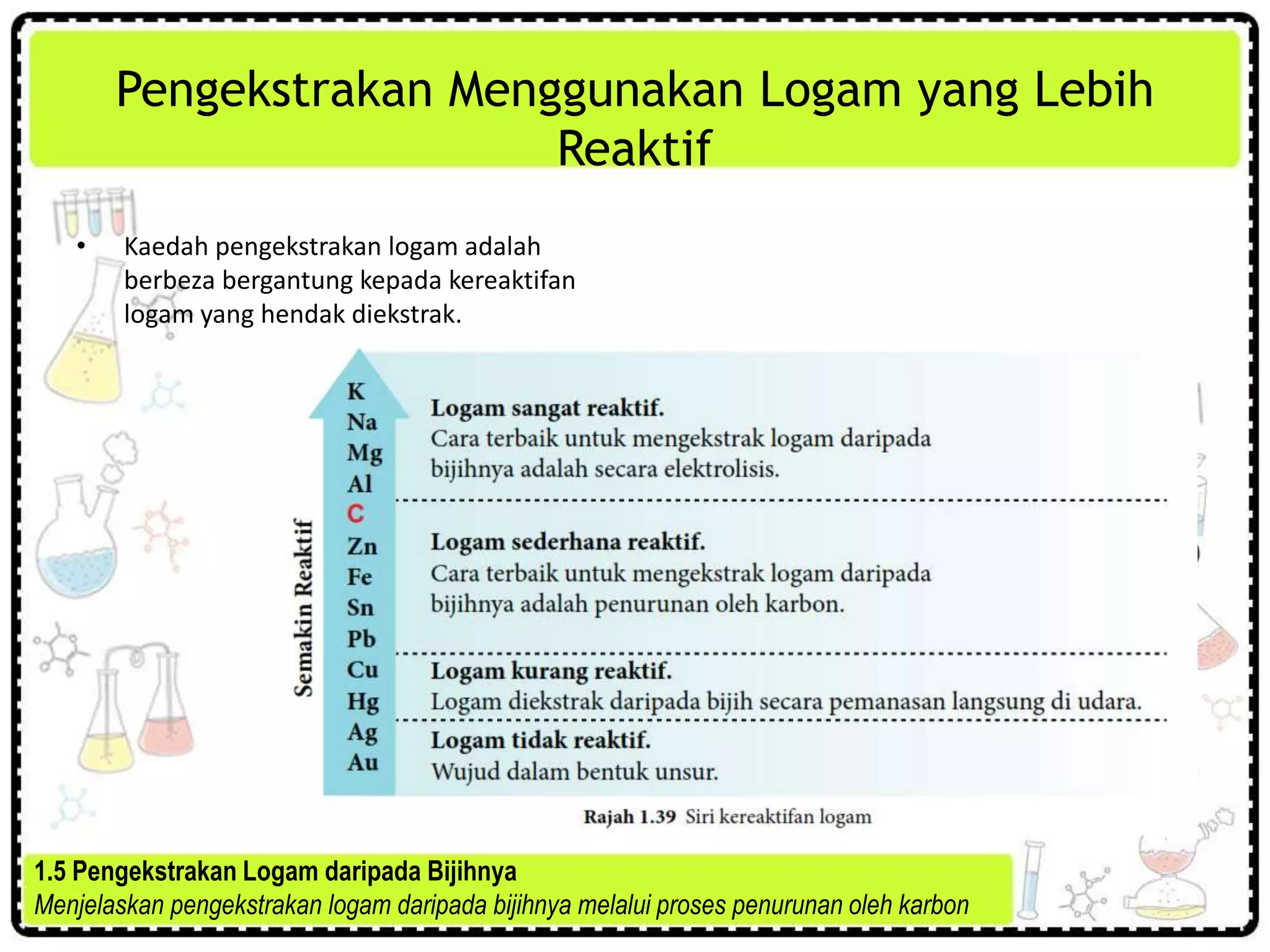 1.5 pengekstrakan logam daripada bijihnya.pptx