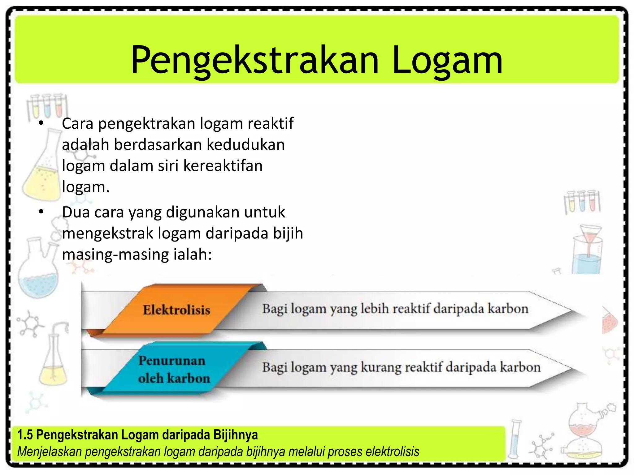 1.5 pengekstrakan logam daripada bijihnya.pptx