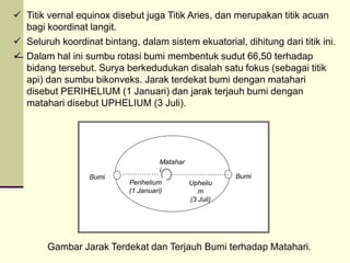 1. RUANG LINGKUP AGROKLIMATOLOGI.ppt