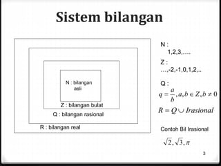 1. Sistem Bilangan Real rev.pptx