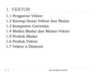 1.VEKTOR.pptx