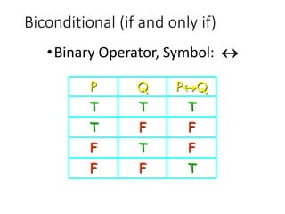 1. Introduction to math logic.pptx | Chemistry | Science