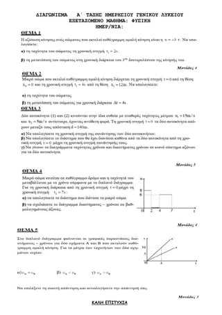 1ο ΔΙΑΓΩΝΙΣΜΑ ΦΥΣΙΚΗΣ Α ΛΥΚΕΙΟΥ.doc