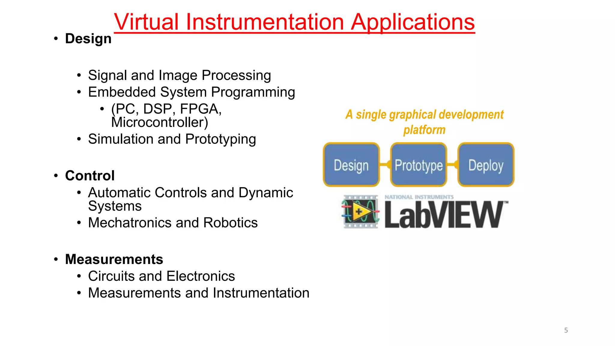 1.2_Graphical System Design (GSD) model.pptx