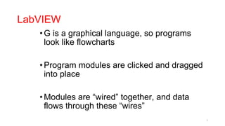 1.2_Graphical System Design (GSD) model.pptx