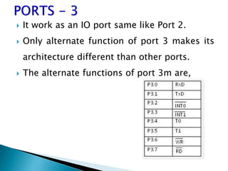 1.7_IO Ports (2).pptx