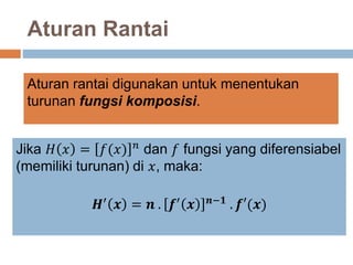 1. TURUNAN FUNGSI ALJABAR.pptx