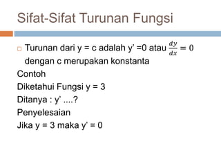 1. TURUNAN FUNGSI ALJABAR.pptx