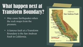 1.6 Plate Boundaries.pptx