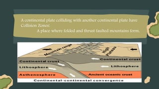 1.6 Plate Boundaries.pptx