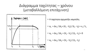 Ενότητα 1.pdf