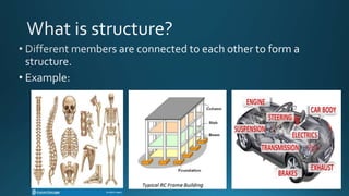 1. UNIT I_INTRODUCTION TO STRUCTURAL MECHANICS.pptx