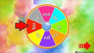 1. DIGI004. LA RULETA DE LAS SILABAS.pptx.pdf