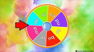 1. DIGI004. LA RULETA DE LAS SILABAS.pptx.pdf