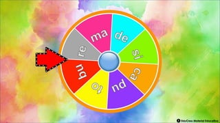 1. DIGI004. LA RULETA DE LAS SILABAS.pptx.pdf