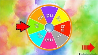 1. DIGI004. LA RULETA DE LAS SILABAS.pptx.pdf