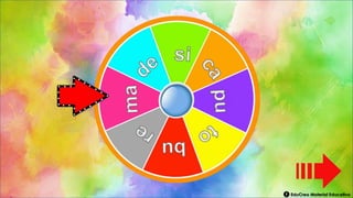 1. DIGI004. LA RULETA DE LAS SILABAS.pptx.pdf