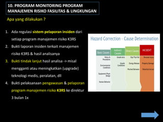 1. Overview MFK sesuai SNARS 1.1.pdf