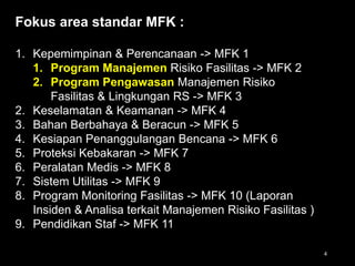 1. Overview MFK sesuai SNARS 1.1.pdf