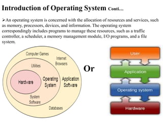 Introduction of OS & Classification of Software | PDF