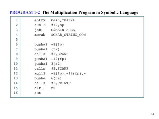 Basic Computer Science Introduction.pptx
