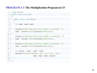 Basic Computer Science Introduction.pptx