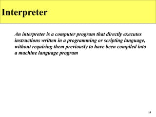 Basic Computer Science Introduction.pptx